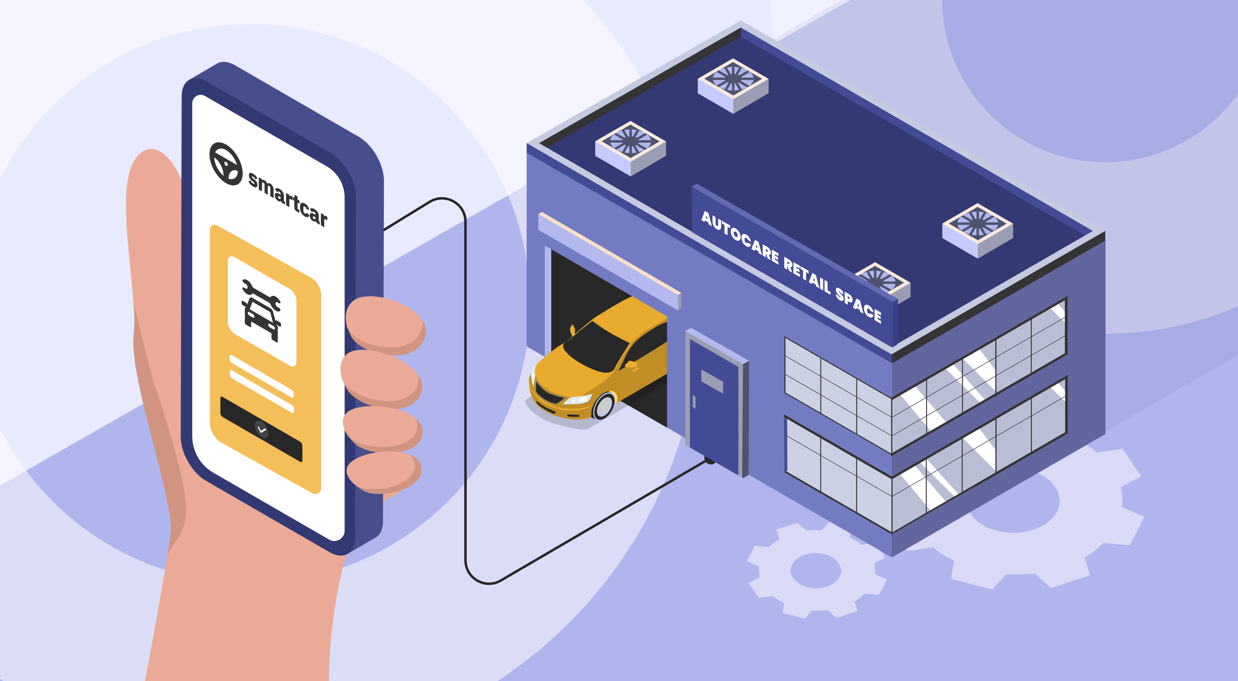 Resource library · Smartcar